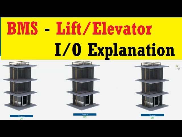 Elevator Planning & Expert Guide